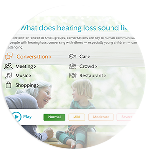 Hearing Loss Treatment - Help a Loved One with Hearing Loss